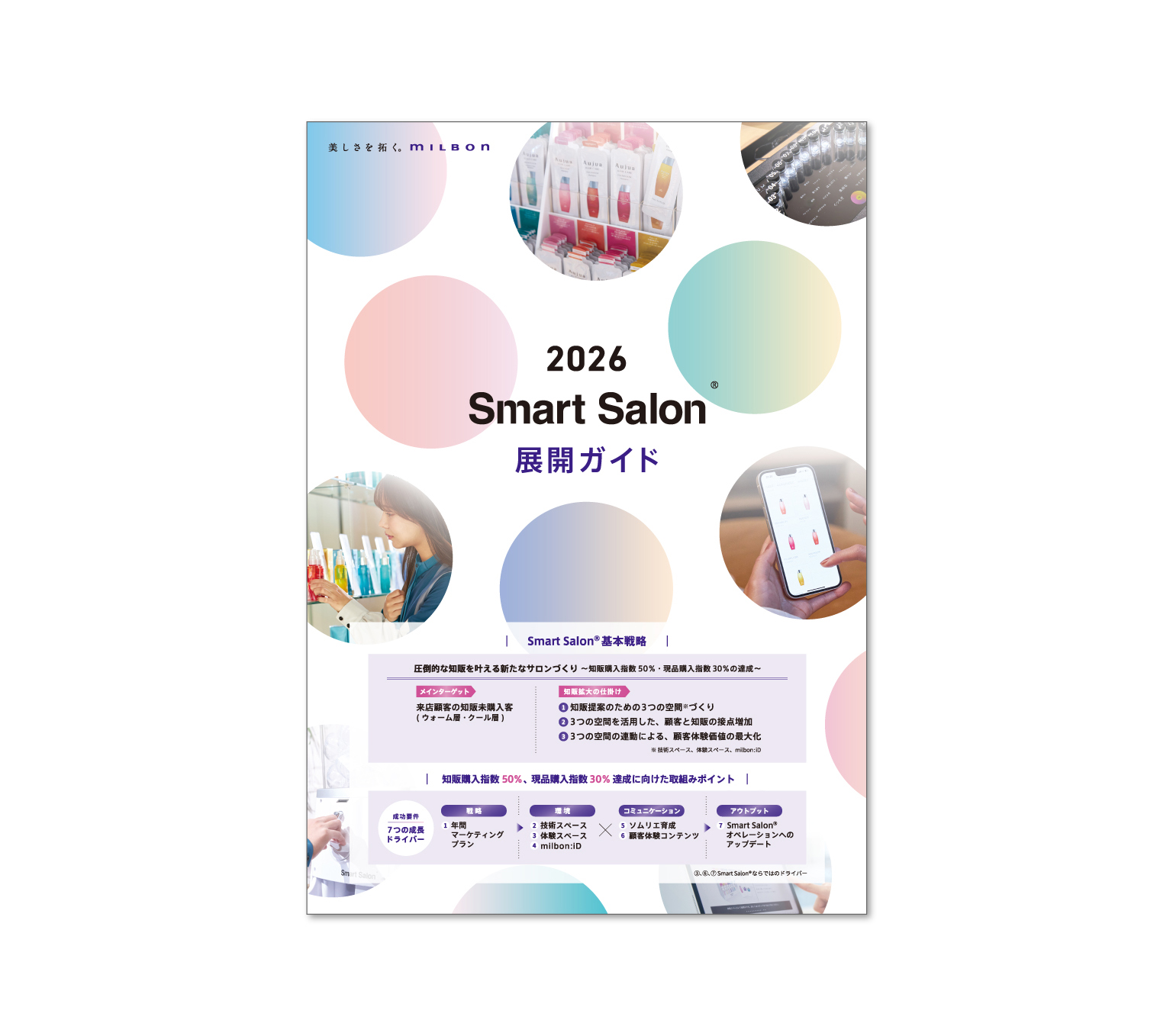 2026 Smart Salon展開ガイド | 京田クリエーション / KYODA creation